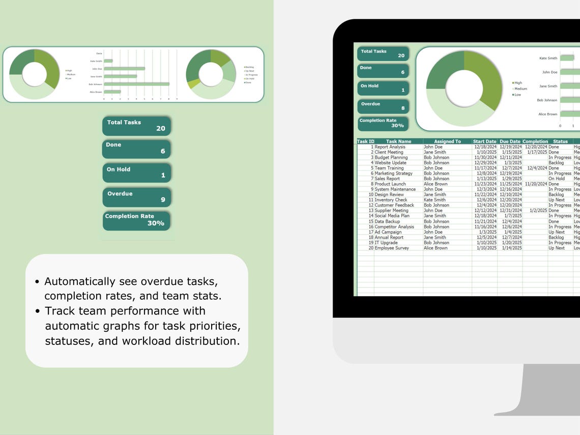Employee Task Tracker Excel | Team Status Priority Report | Task ...