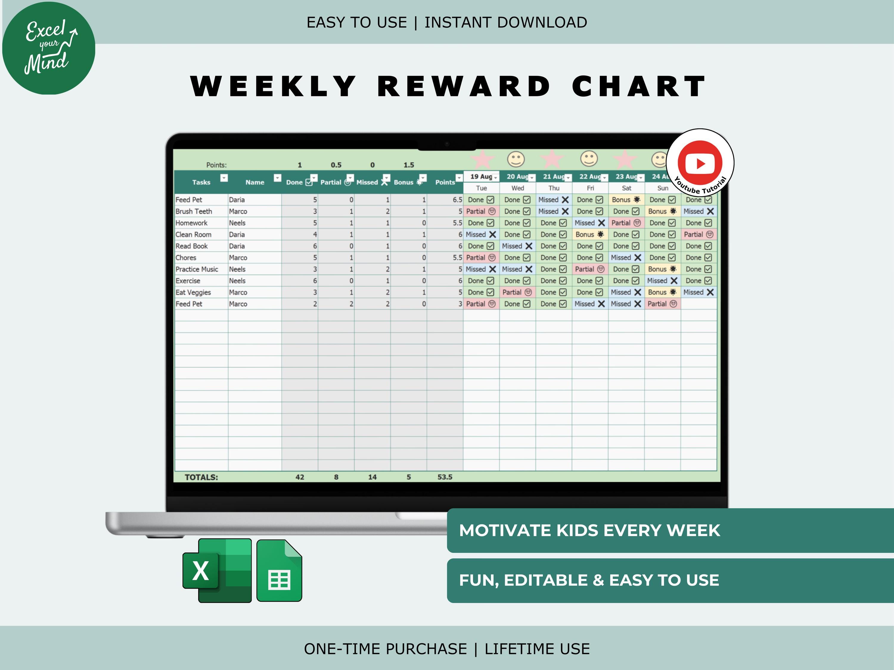 Weekly Student Reward Chart, Teacher Kids Classroom Behavior Chore ...