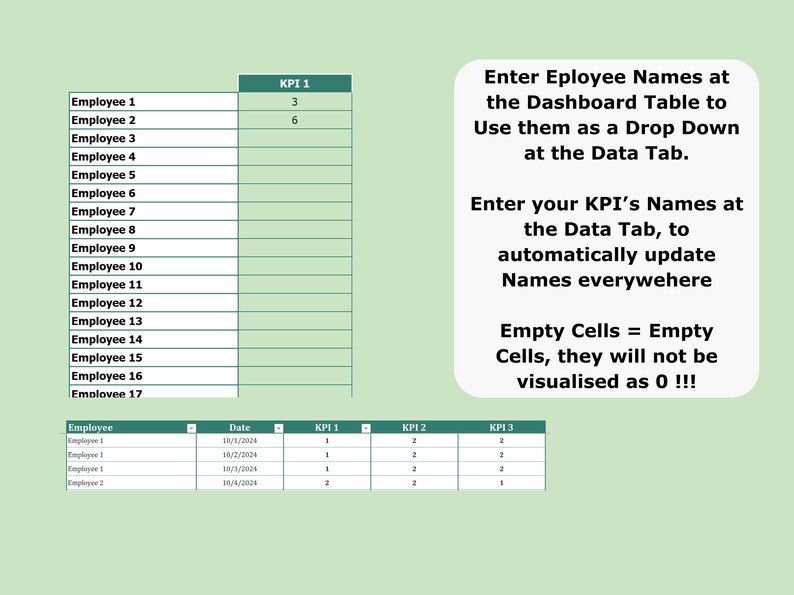 Employee KPI Tracker | Daily Input - Monthly Comparison Branches Goals ...