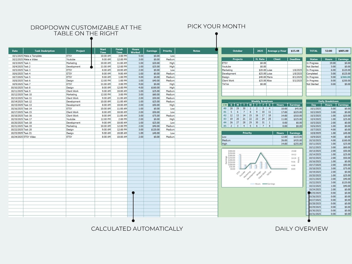 Freelancer Work Hours Tracker: Excel & Google Sheets Template - Etsy