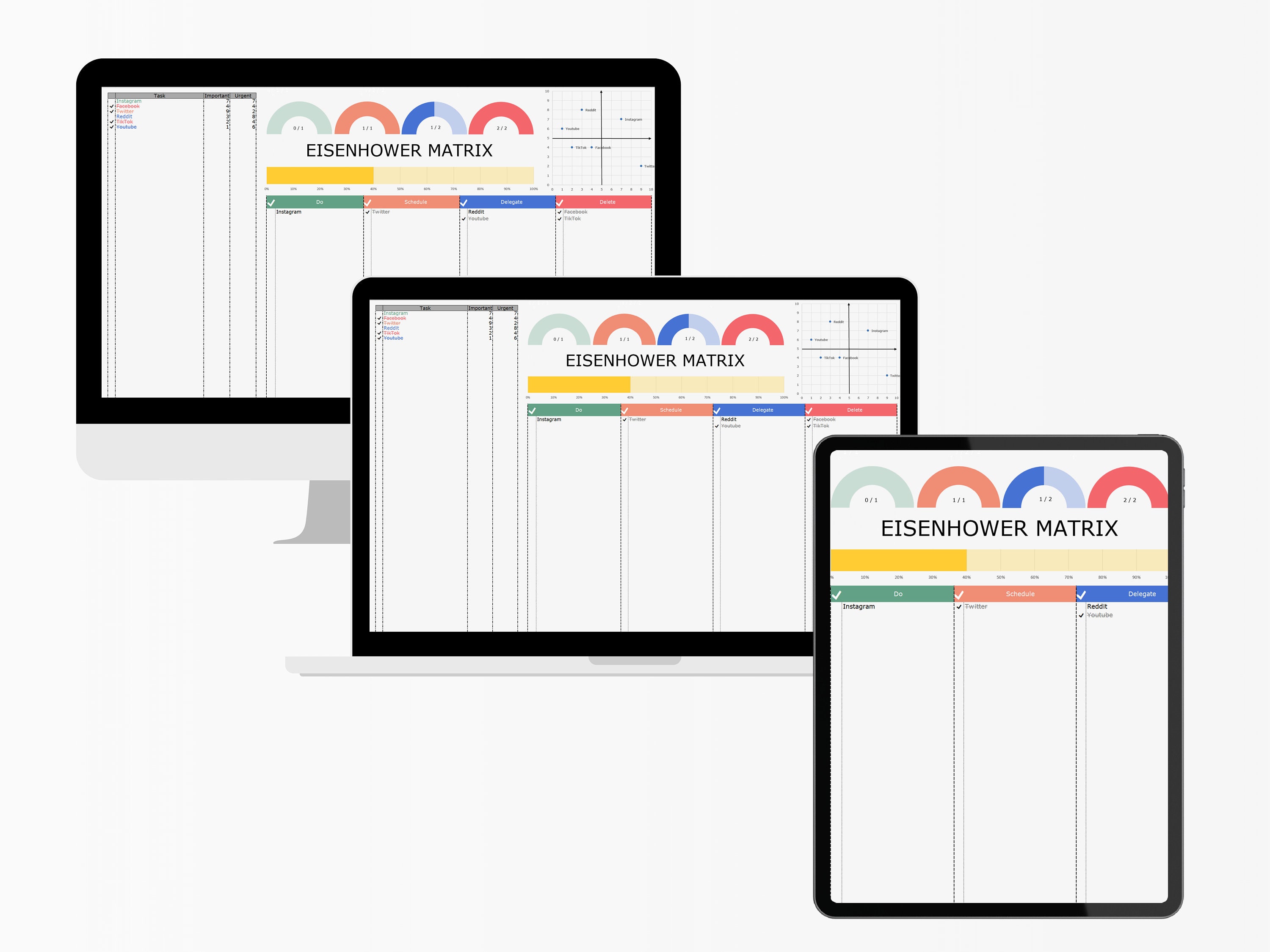 Eisenhower Matrix Template Excel Decision Matrix Spreadsheet for ...