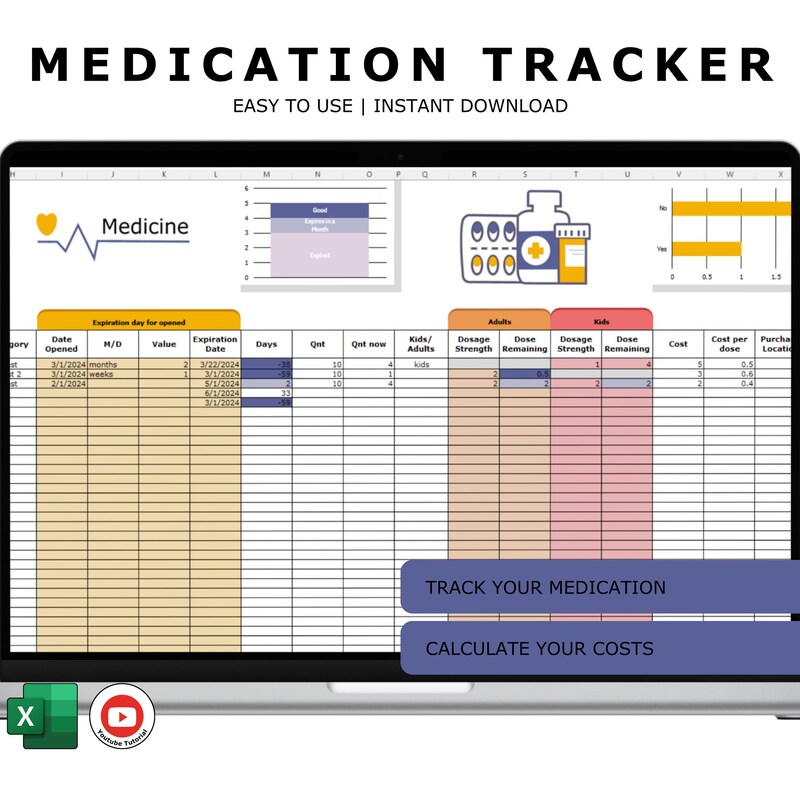 Prescription Tracker - Etsy