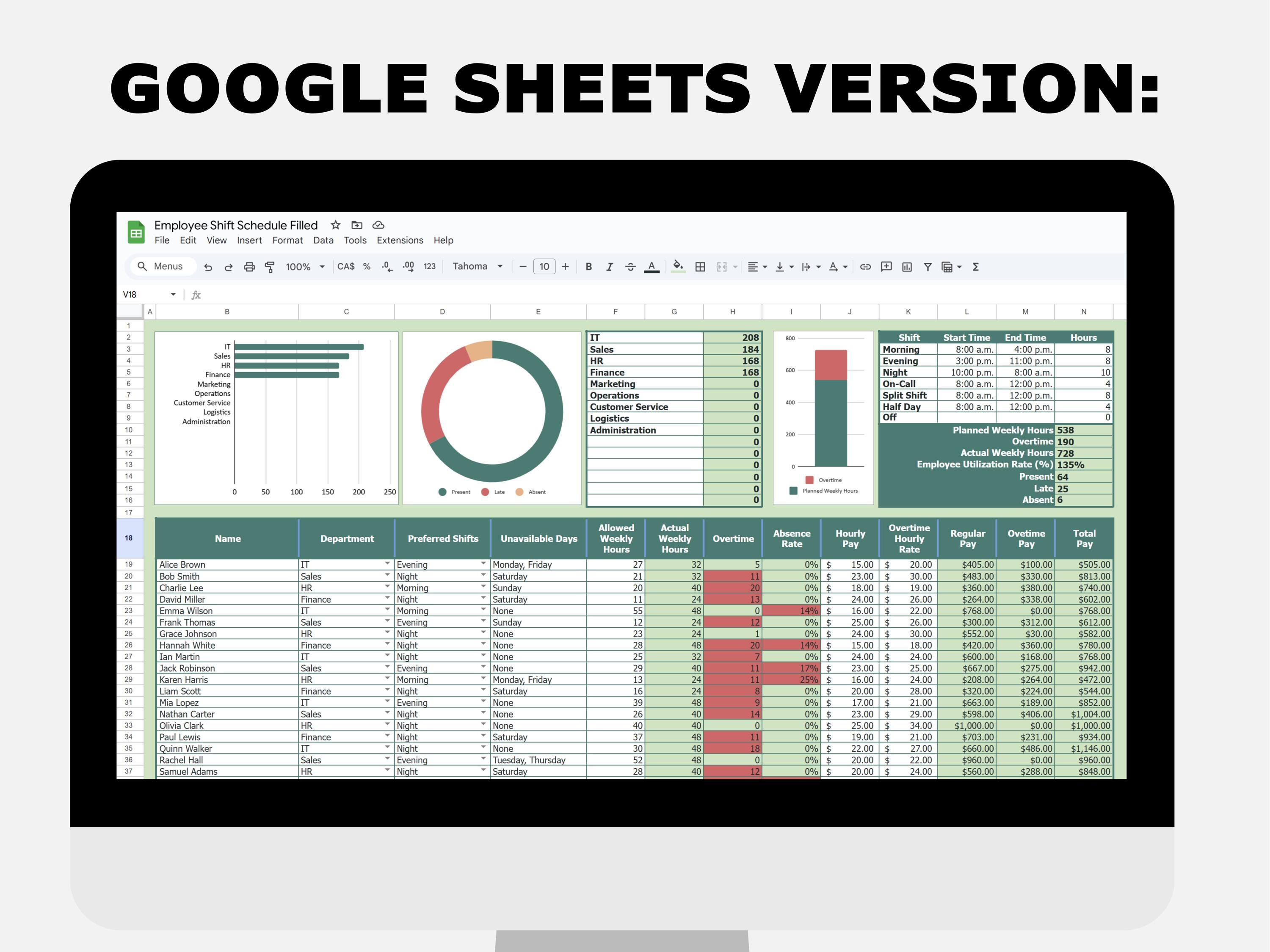 Employee Shift Schedule & Work Tracker | Staff Attendance, Overtime ...