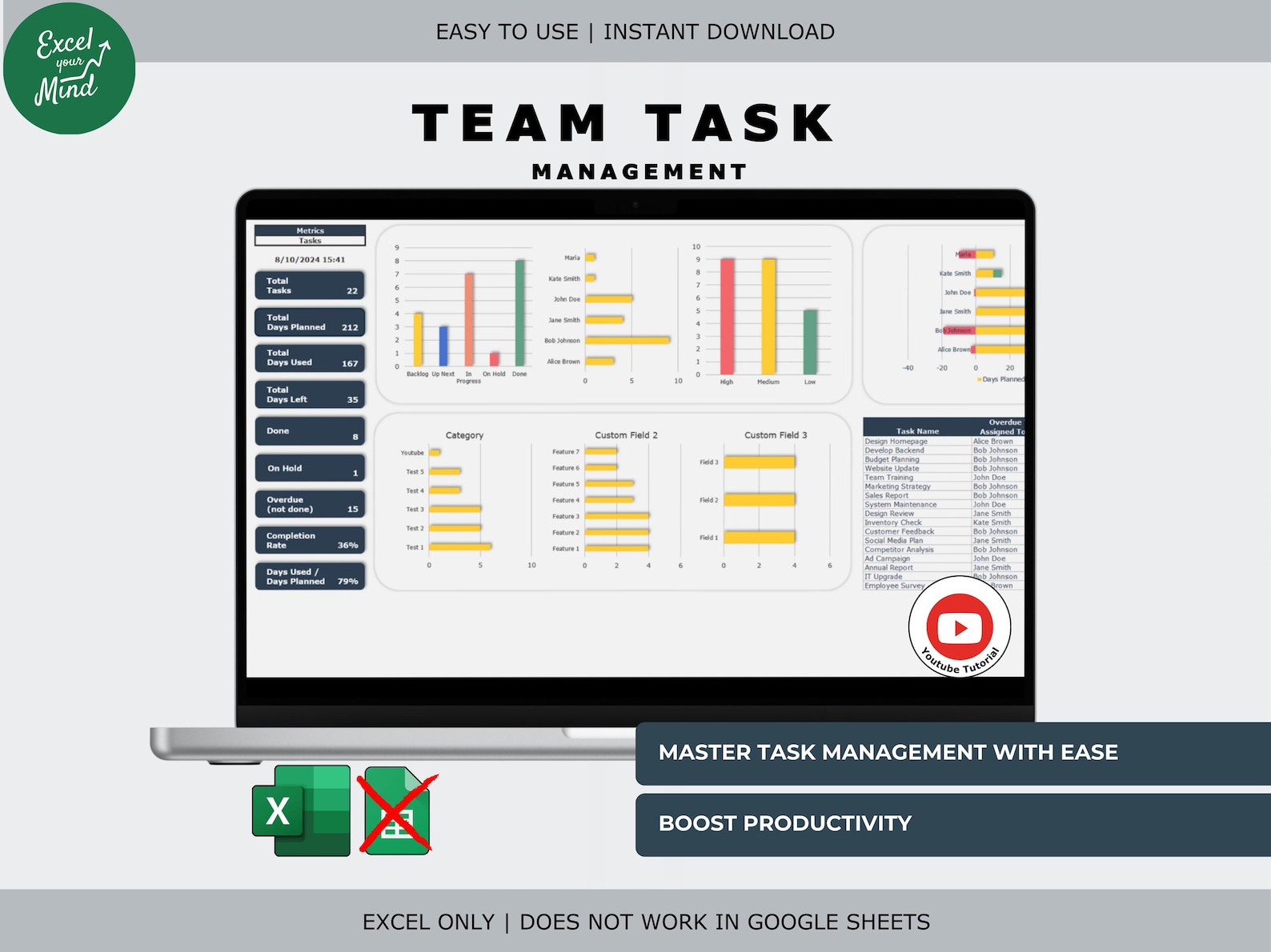 Team Task Management Dashboard: Visual Charts & Custom Fields Excel - Etsy