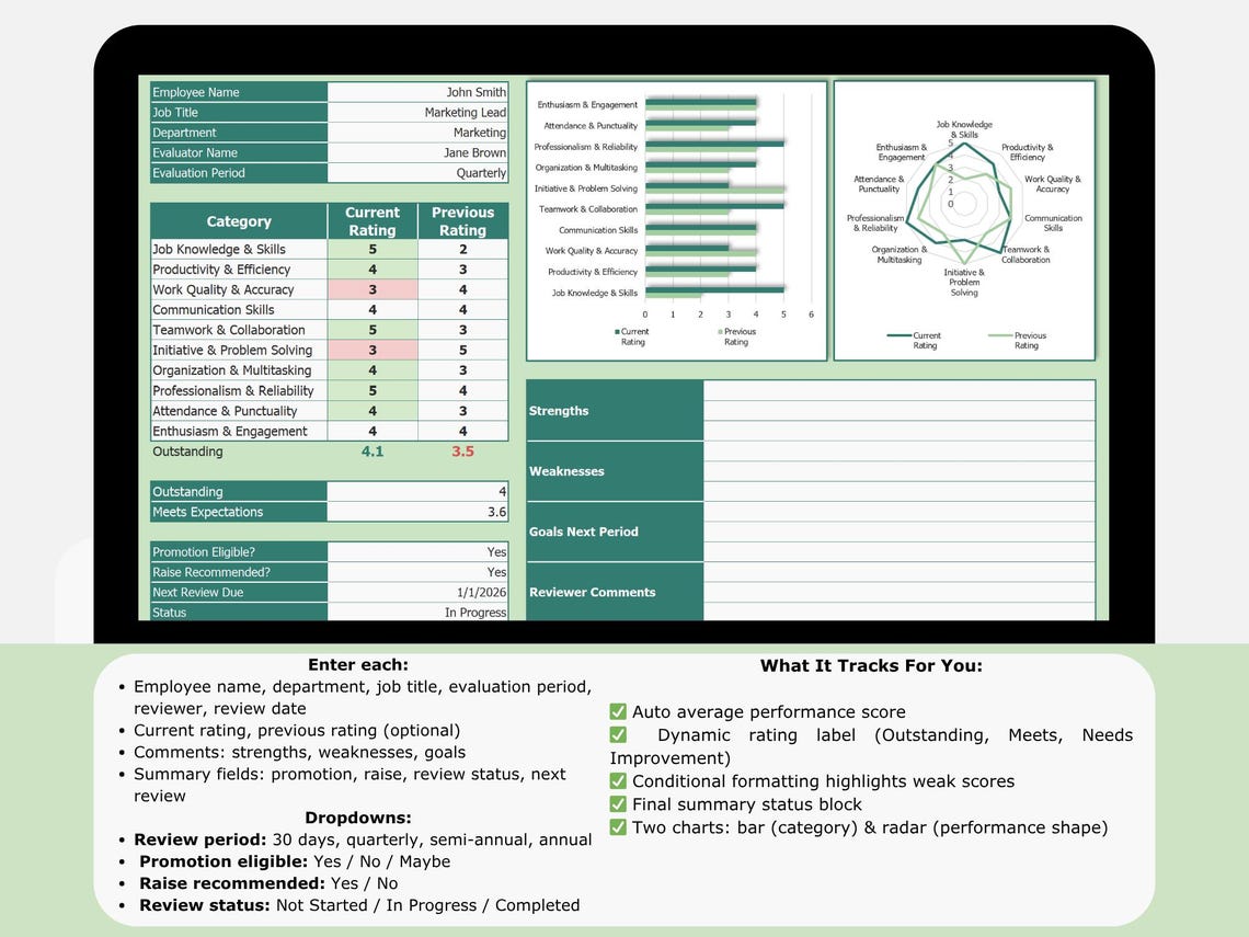 Employee Evaluation Spreadsheet: Performance Review Scorecard With Auto ...