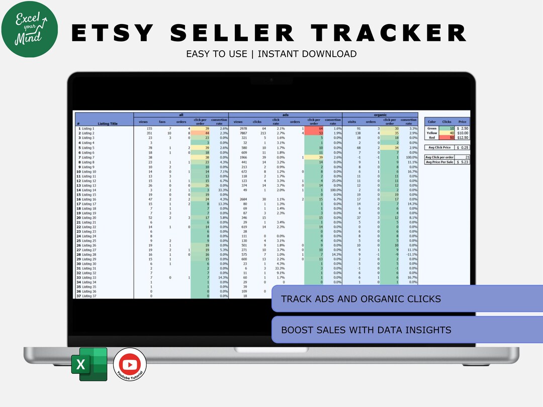 Etsy Seller Tracker Template for Ads, Clicks, Organic Traffic, and ...