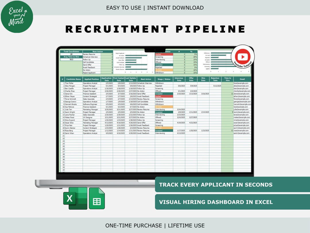 Recruitment Tracker With Dashboard, Candidate Pipeline (excel, Google ...
