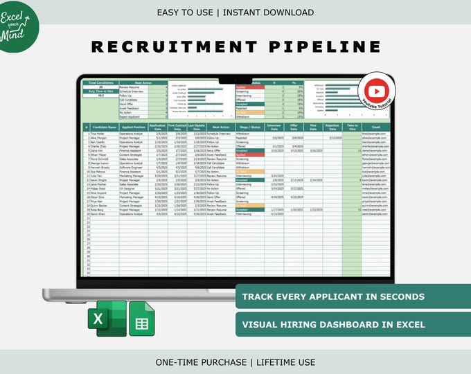 Recruitment Tracker With Dashboard, Candidate Pipeline (excel, Google ...