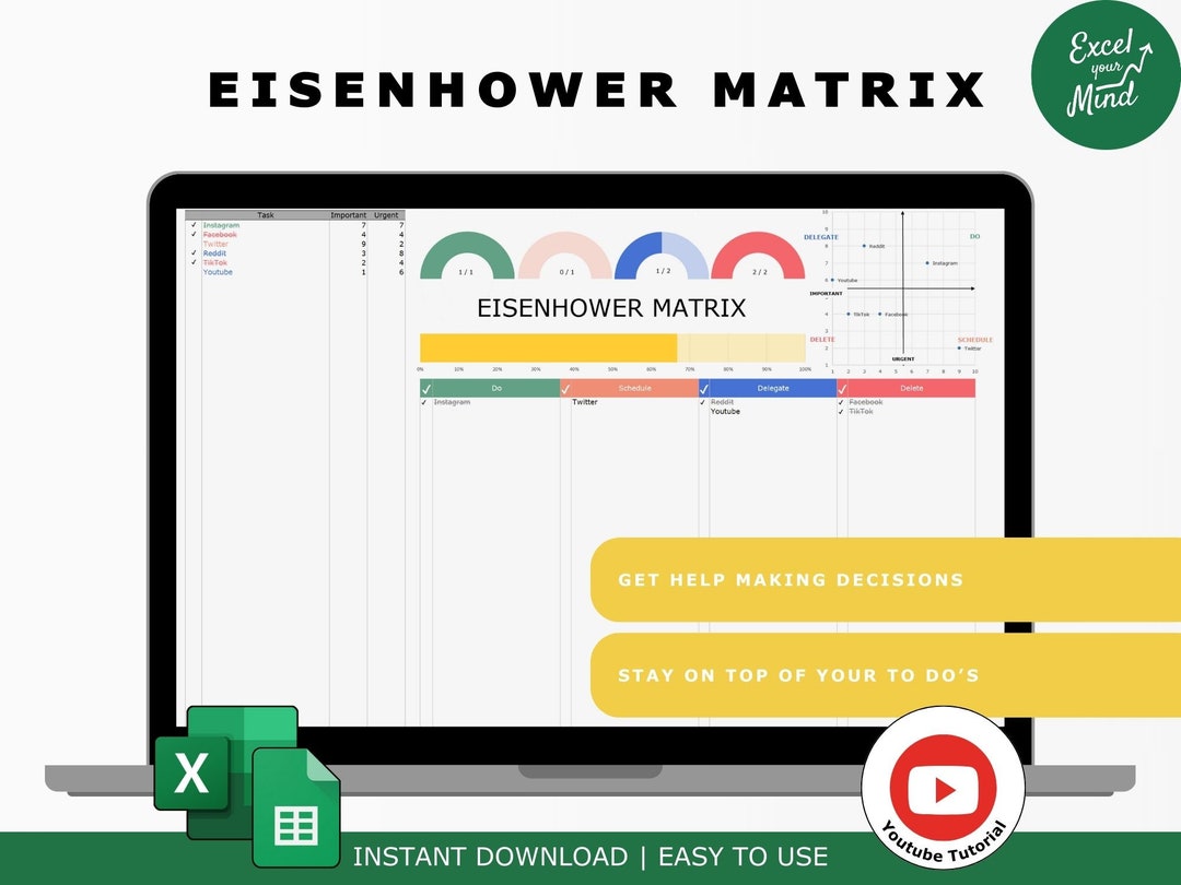 Eisenhower Matrix Template Excel | Decision Matrix Spreadsheet for ...