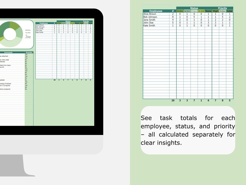 Employee Task Tracker Excel | Team Status Priority Report | Task ...