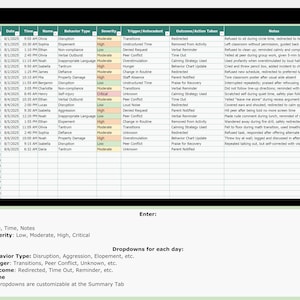 Student Behavior Log, Classroom Incident Tracker (excel & Google Sheets ...