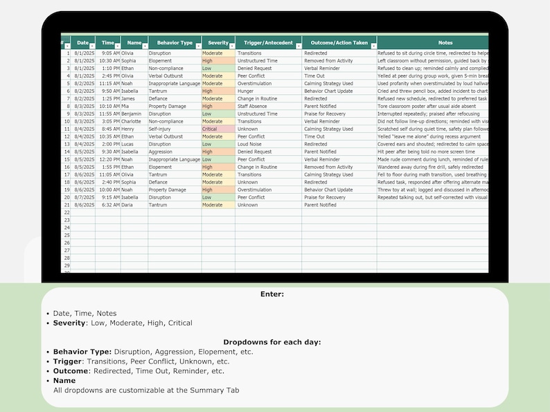 Behavior Log Template for Students: Daily Notes With Summary Dashboard ...
