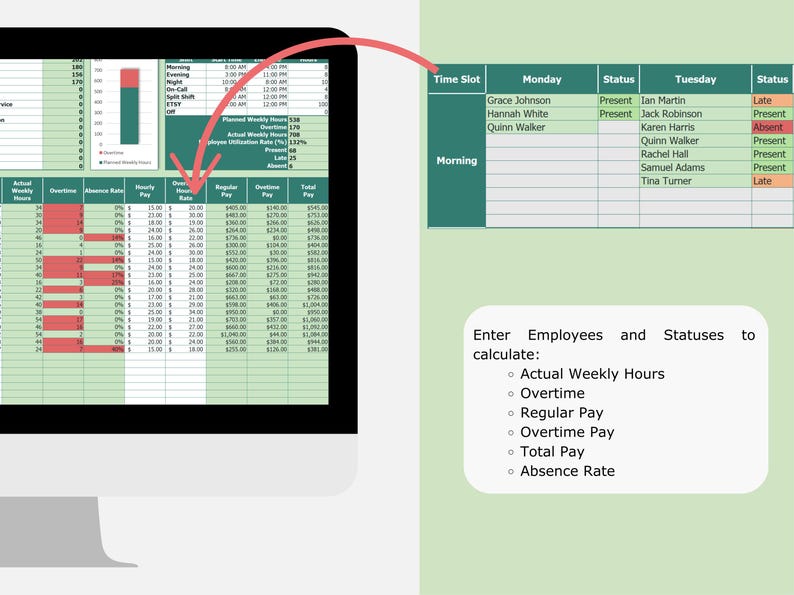 Employee Shift Schedule & Work Tracker | Staff Attendance, Overtime ...