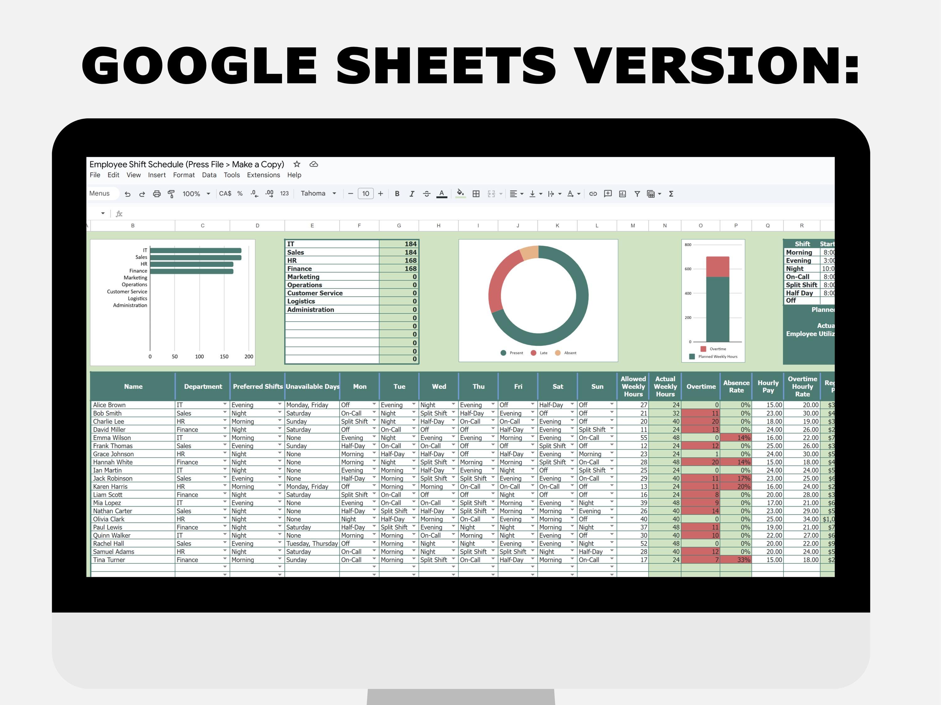 Employee Shift Schedule & Work Tracker | Staff Attendance, Overtime ...