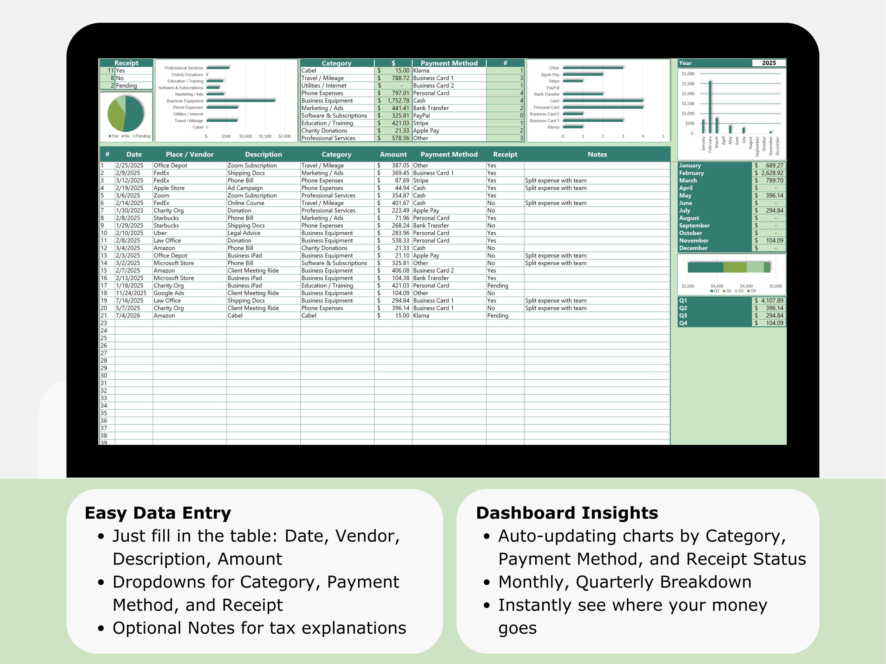 Tax Deduction Tracker With Dashboard: Business Expense Log, Receipt ...