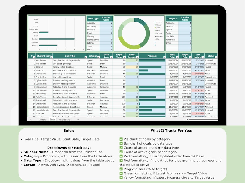 IEP Goal Progress Tracker | Special Education Data Collection Spreadsheet (excel & Google Sheets ...