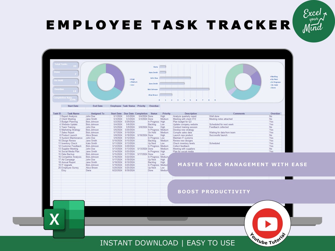 Employee Task Tracker Excel, Priority & Status Chart, Staff Management ...