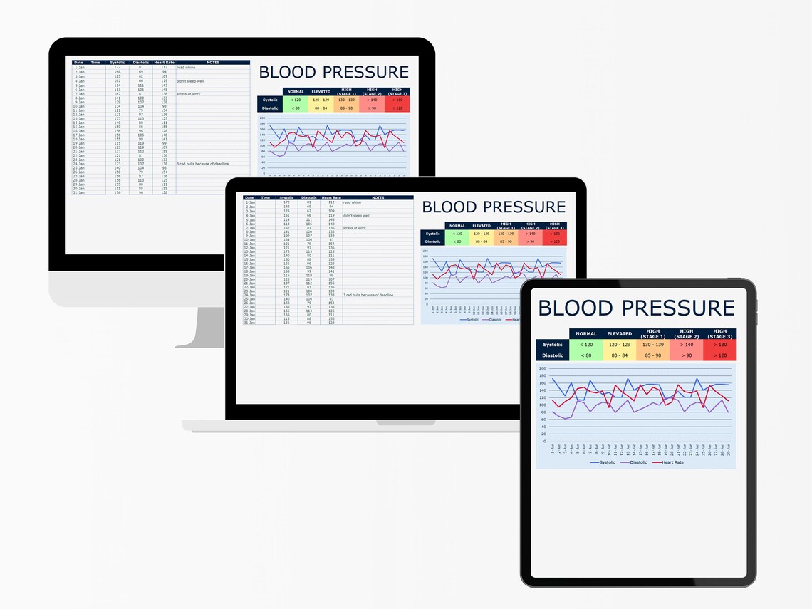 Blood Pressure Monitoring Systolic, Diastolic Tracking Health Metrics ...