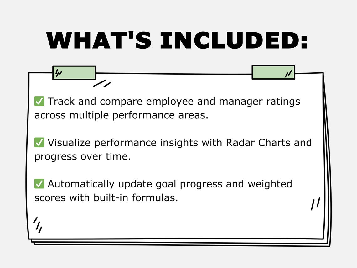 Employee Performance Tracker: KPI Dashboard, Review Charts (excel ...
