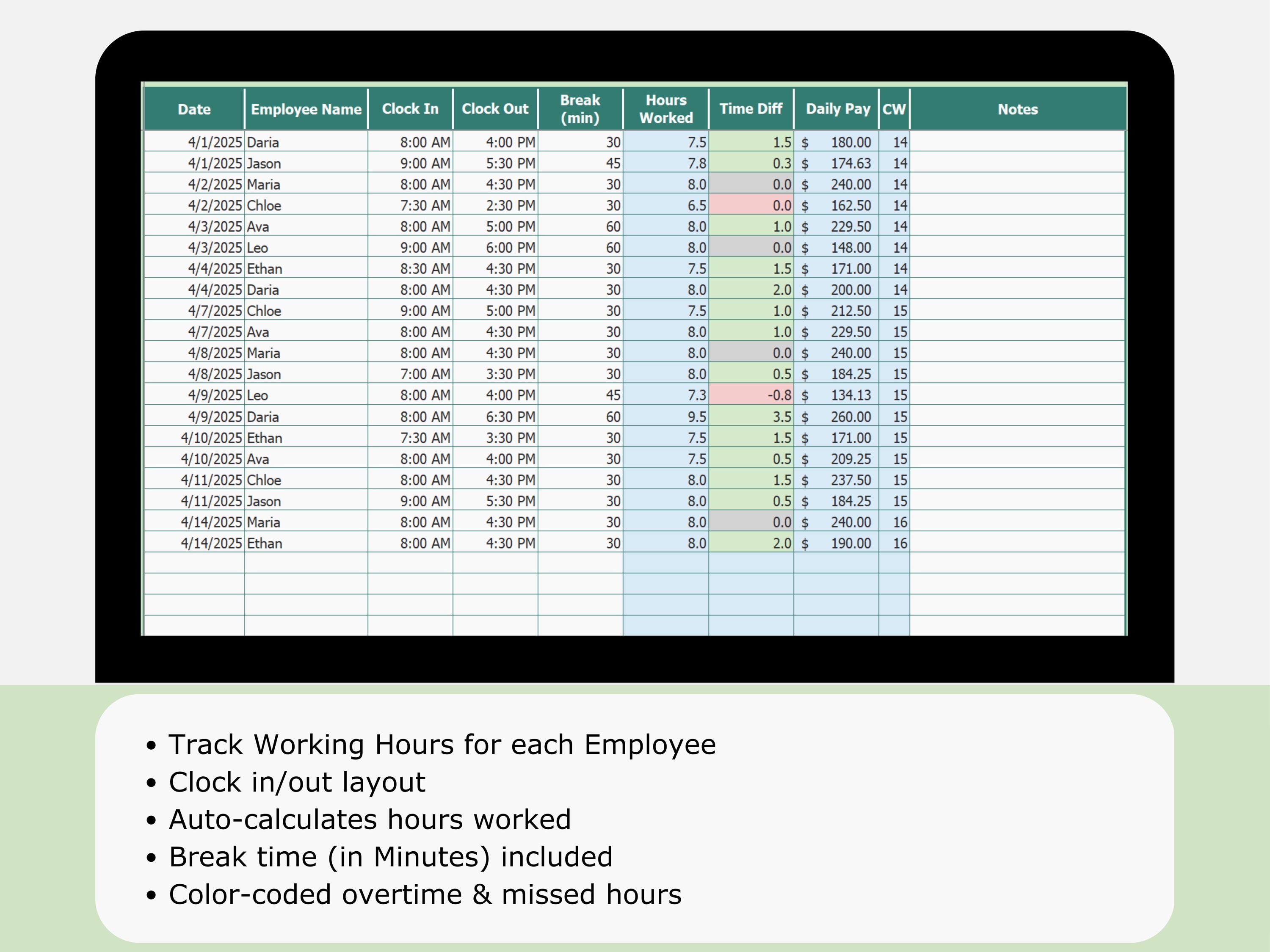 Employee Timesheet: Overtime, Payroll Hours Tracker (excel & Google ...