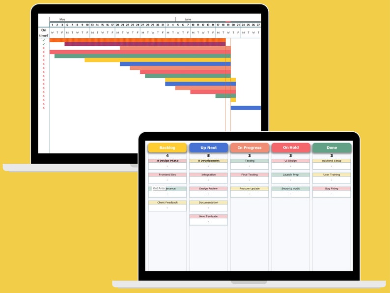 Project Management Dashboard: Automated Gantt Chart, Kanban Board ...