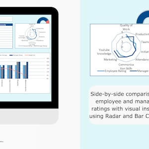 Employee Performance Review Tracker | Employee Progress Tracking for ...