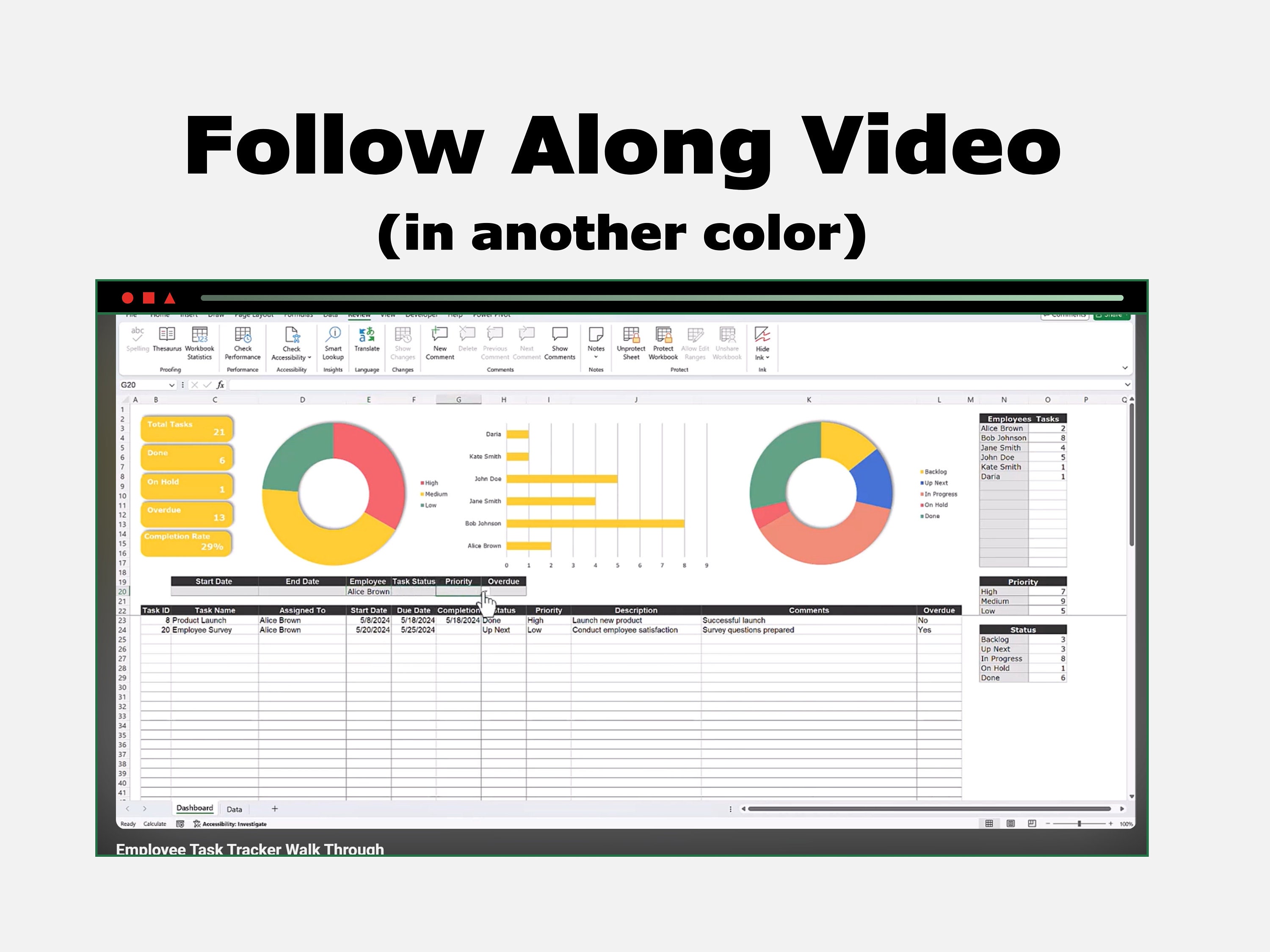 Employee Task Tracker Excel Template | Team Manager | Project ...