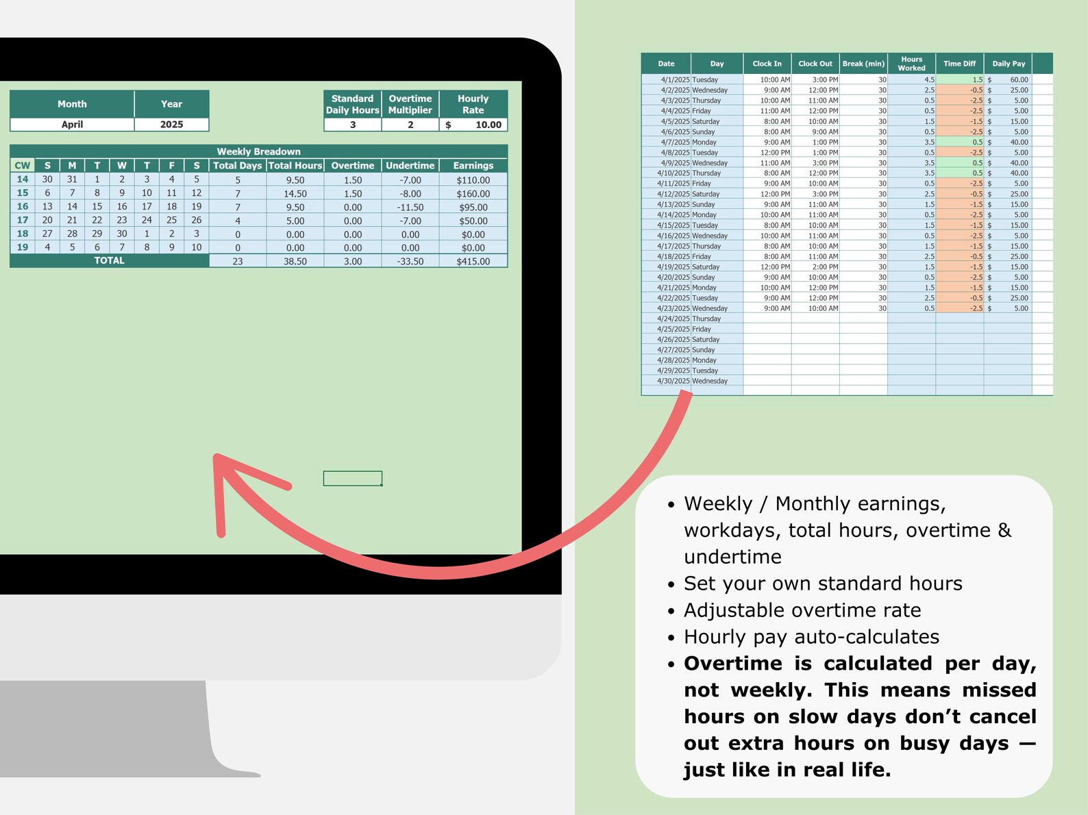 Employee Timesheet Tracker Excel Template | Clock in & Out, Overtime ...