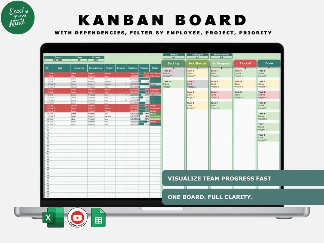 Kanban Board With Dependencies & Filters: Track Projects by Team and ...