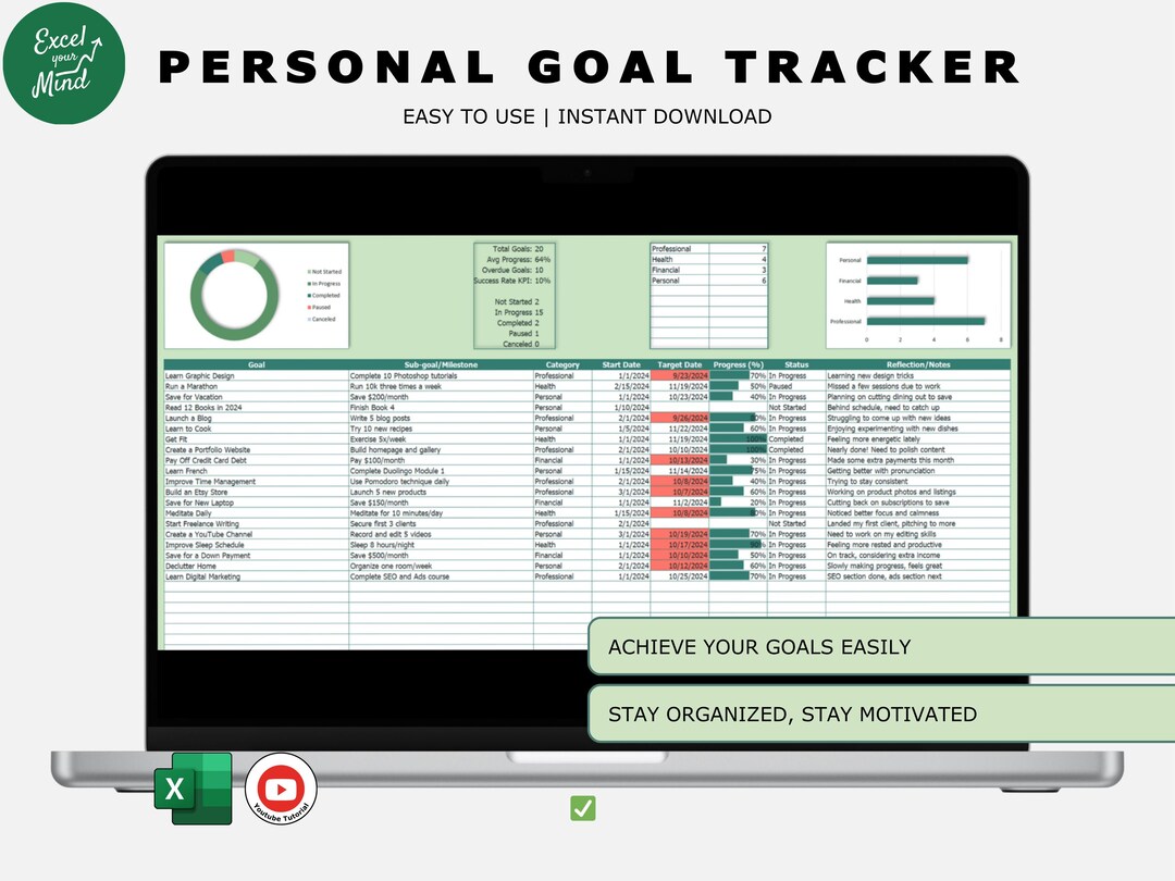 Personal Goal Tracker | Excel Goal Planner | Progress Tracker | Goal Achievement Dashboard ...
