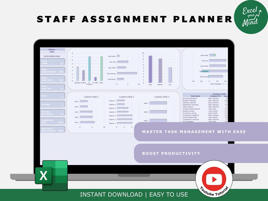 Team Task Management Dashboard: Visual Charts & Custom Fields Excel - Etsy