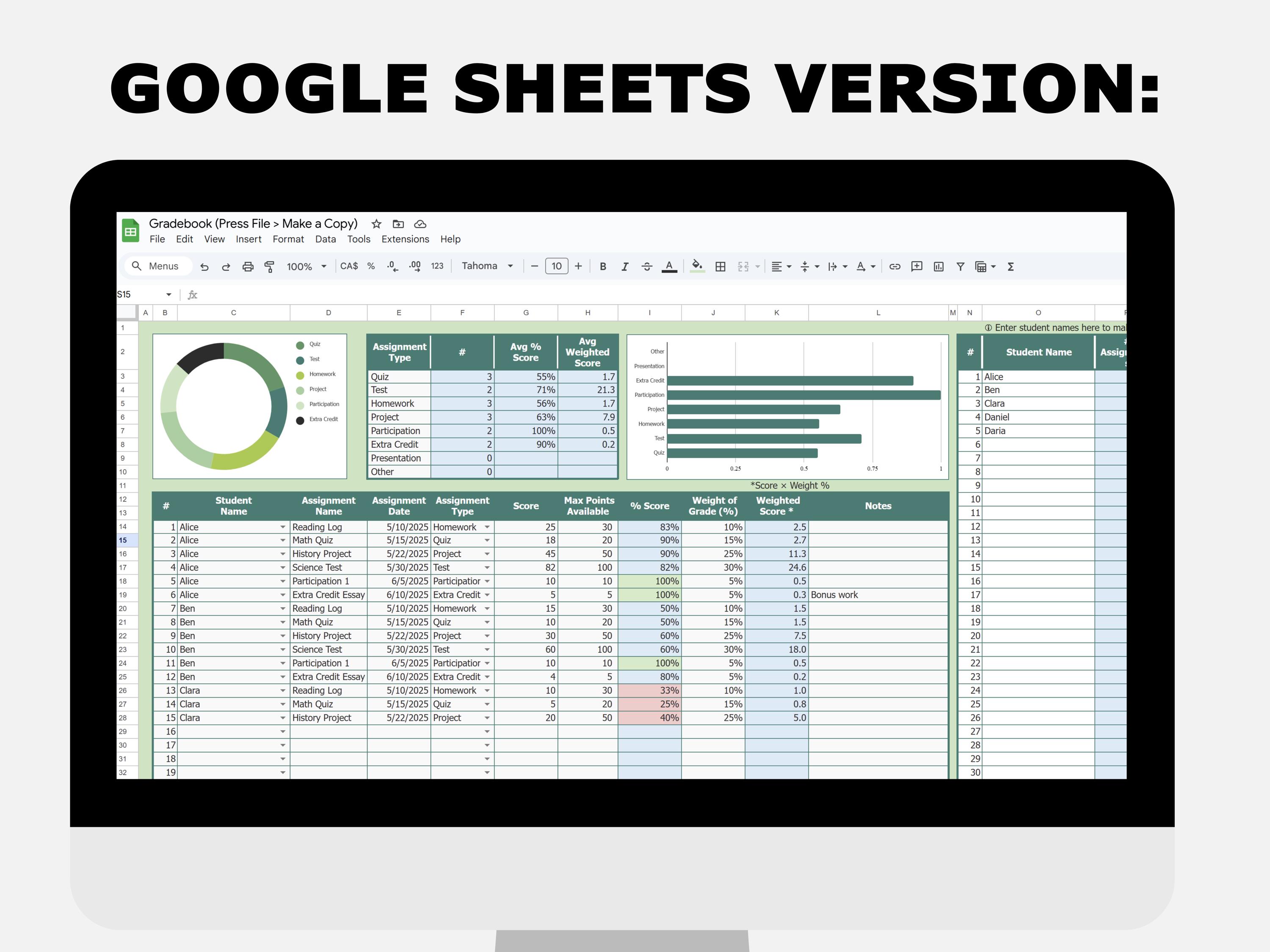 Gradebook Spreadsheet: Weighted Averages, Assignment Types, Final Score ...