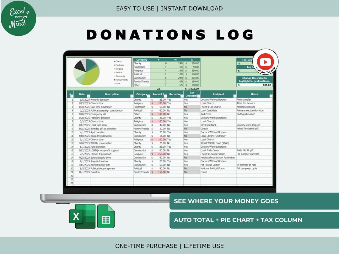 Donation Tracker Spreadsheet: Tax-deductible, Category Summary (excel ...