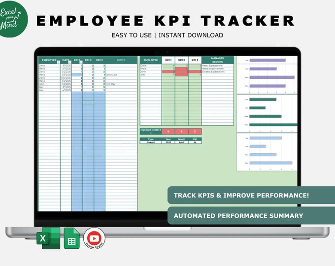 Employee KPI Tracker: Team Performance Goals Monthly & Weekly (excel ...