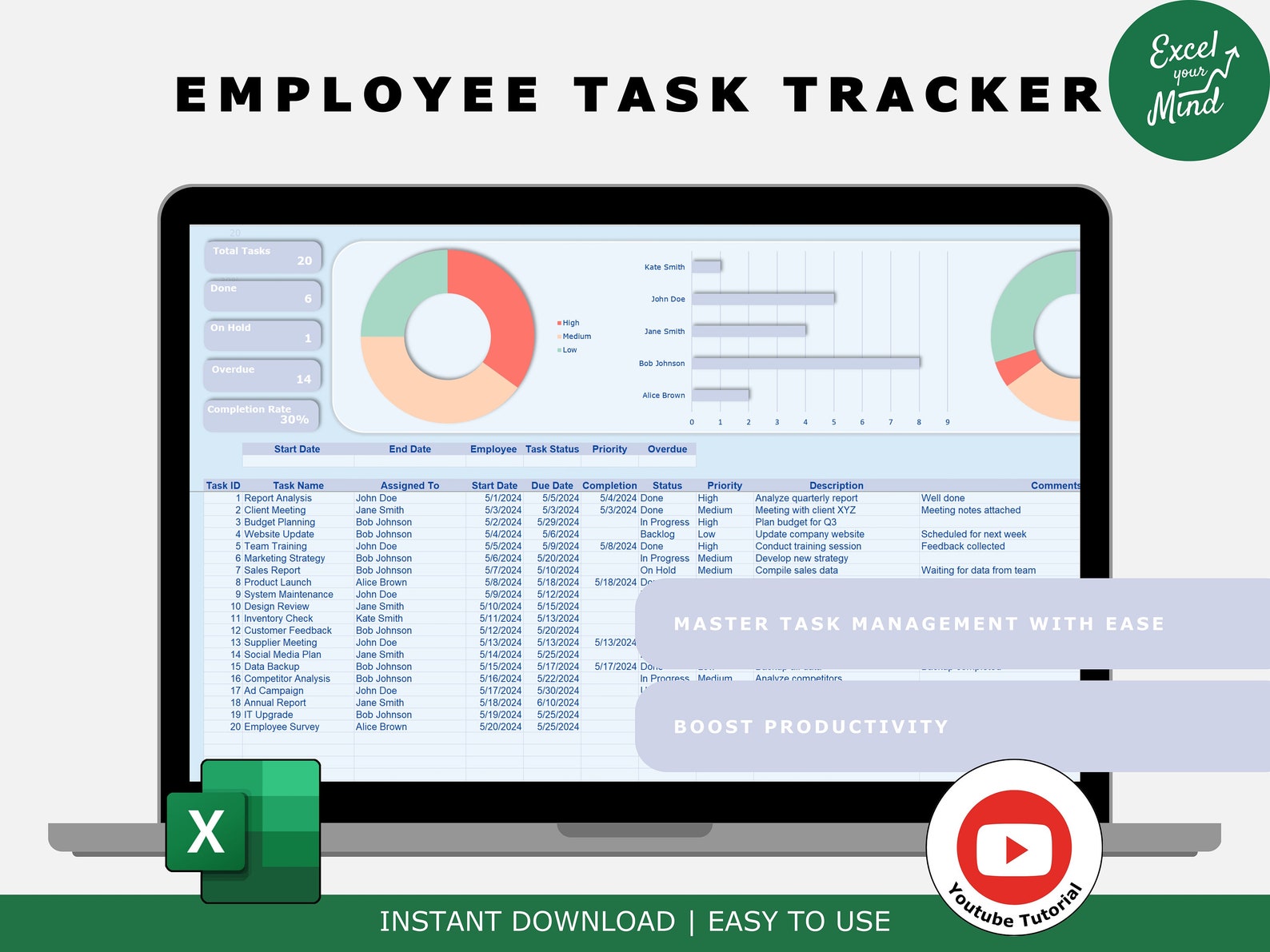 Employee Task Tracker Excel Template | Team Manager | Project ...