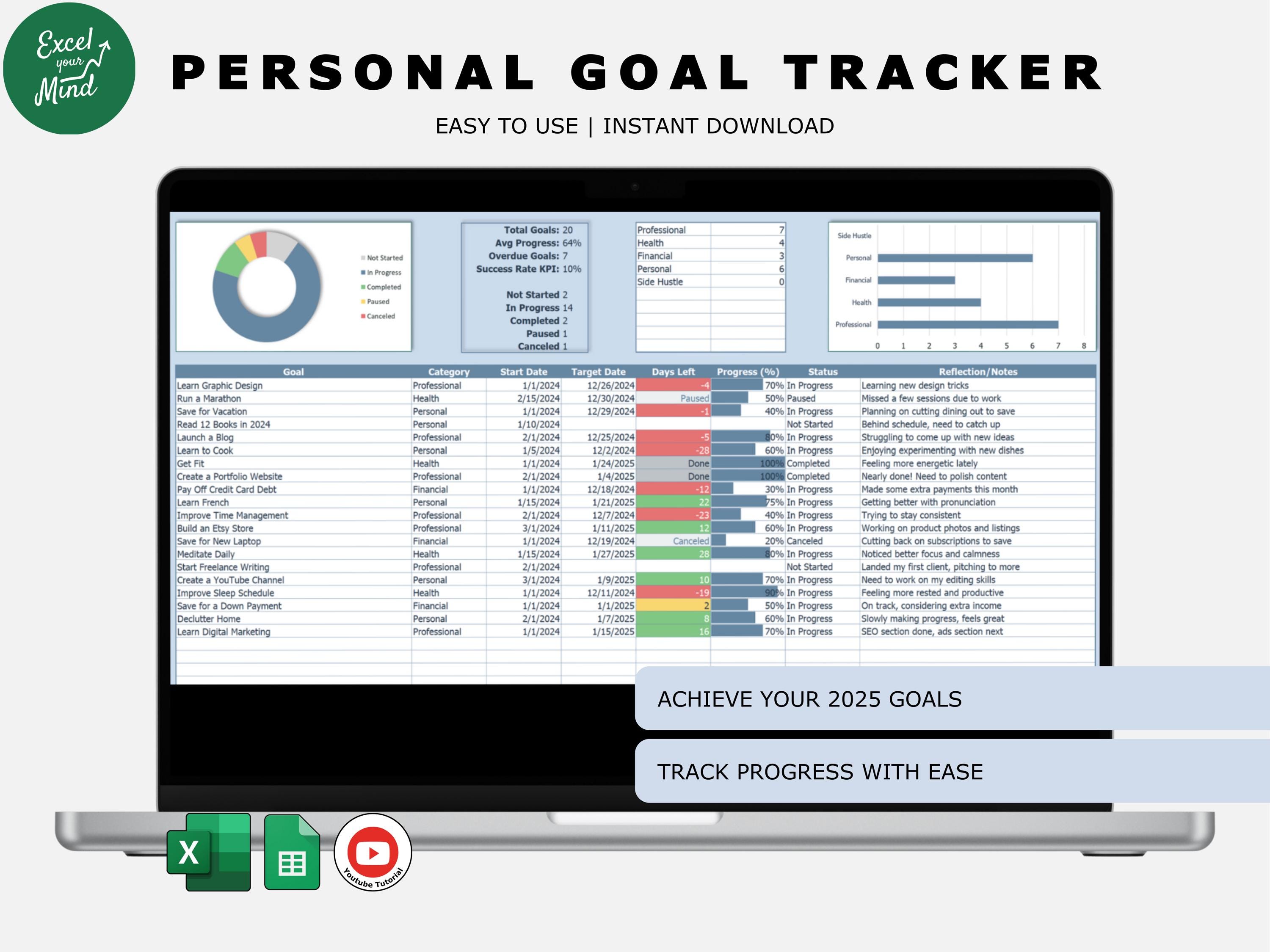Personal Goal Tracker | Goal Planner & Progress Tracker | New Year Goal ...