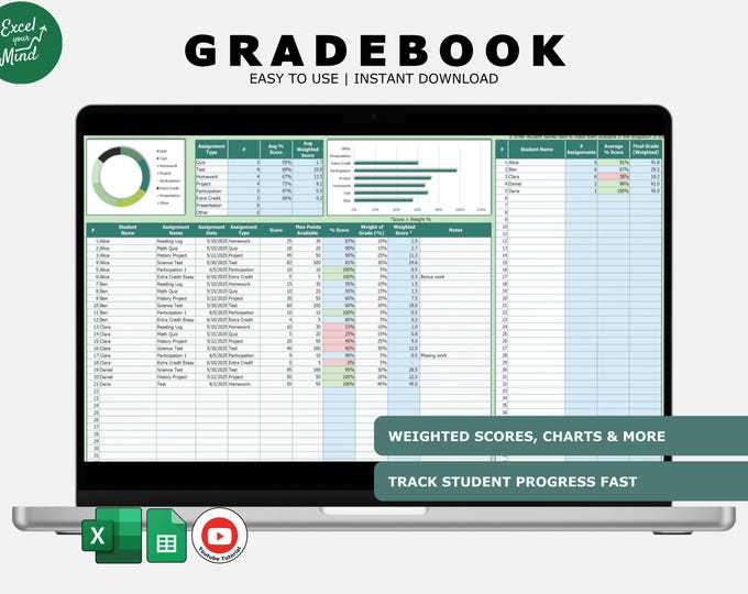 Gradebook Spreadsheet: Weighted Averages, Assignment Types, Final Score ...