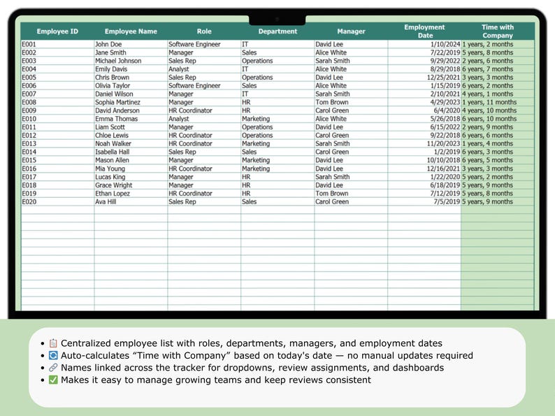 Employee Performance Review Tracker | HR Evaluation Spreadsheet for ...