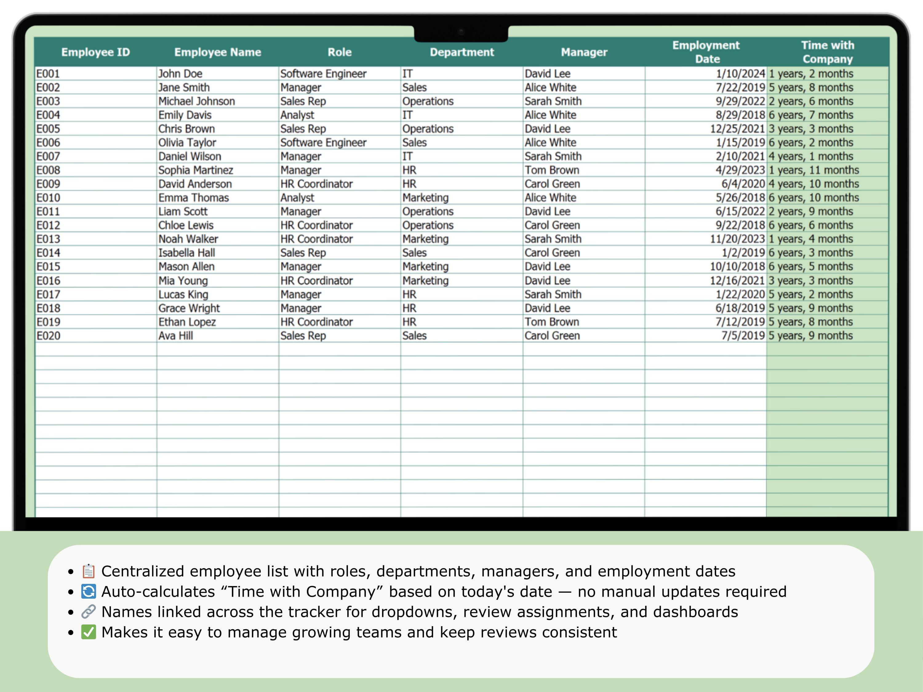 Employee Performance Review Tracker | HR Evaluation Spreadsheet for ...
