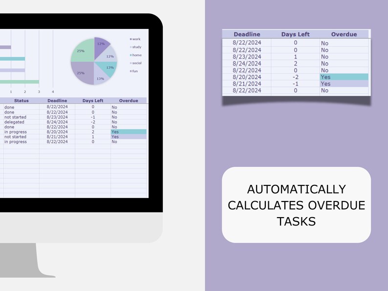 To-do List Template Spreadsheet Excel , Daily Task Tracker Digital ...