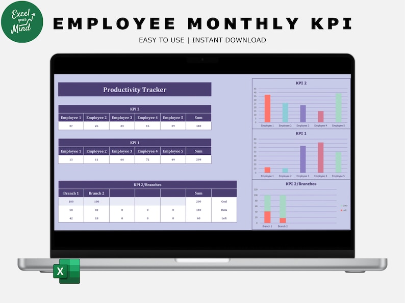 Employee KPI Tracker | Daily Input - Monthly Comparison - Etsy