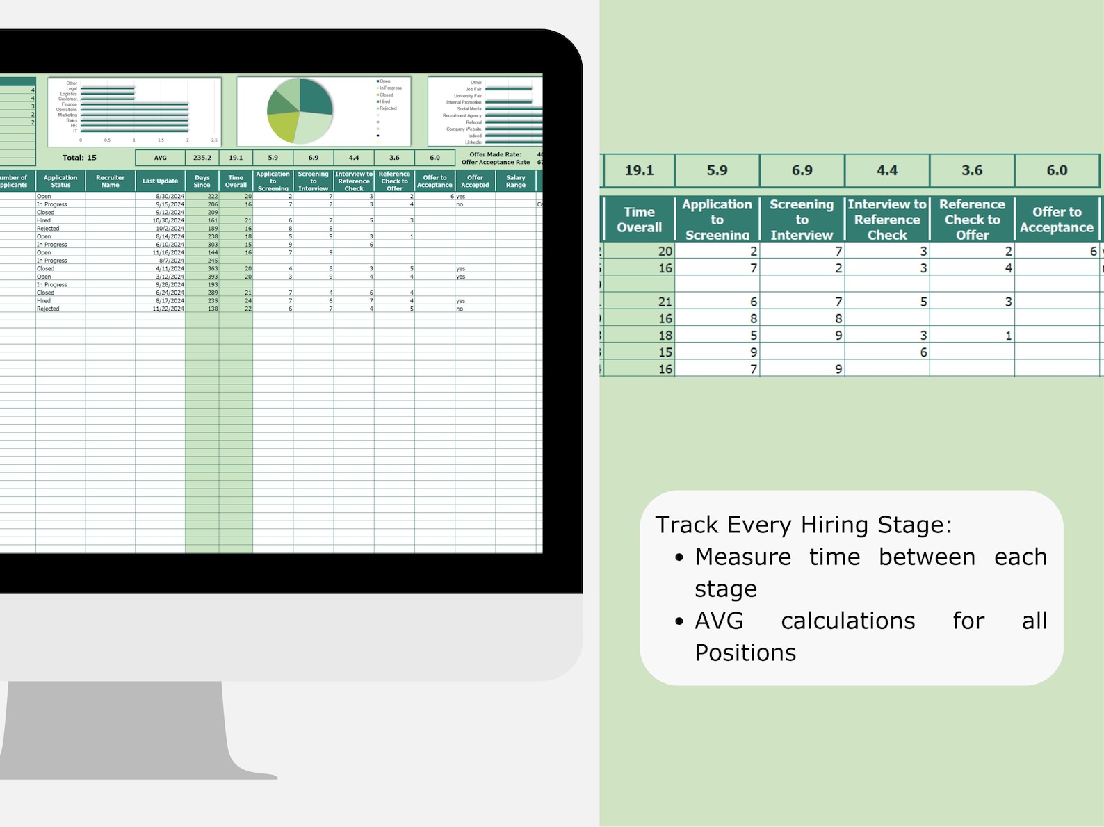 HR Hiring Tracker Recruitment Spreadsheet Applicant Tracking Excel Job ...