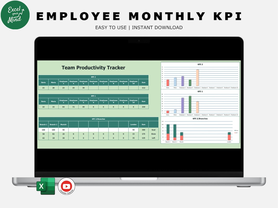 Employee KPI Tracker | Daily Input - Monthly Comparison Branches Goals ...