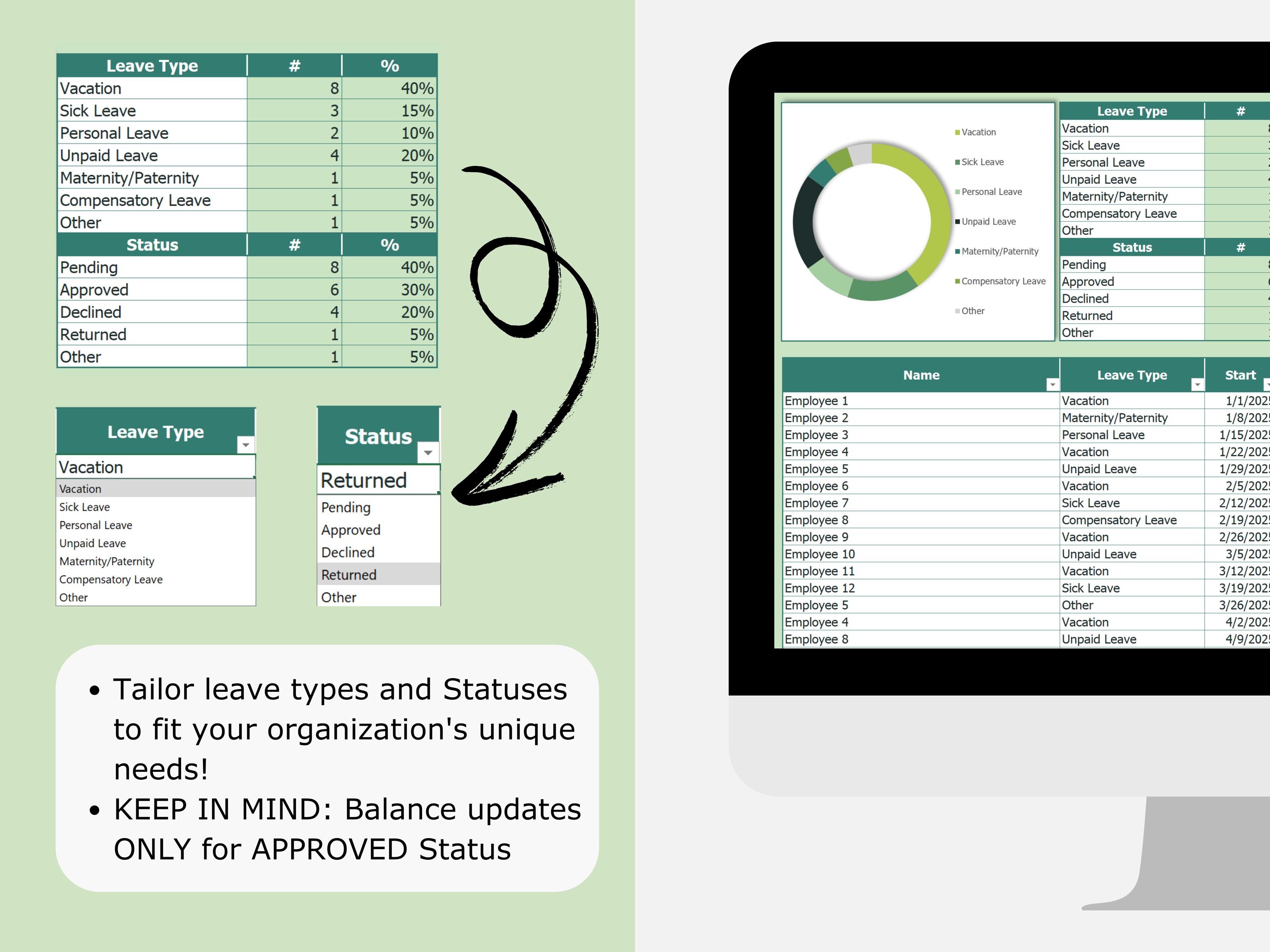Leave & Vacation Tracker: Employee Time off Log (exce,yes Google Sheets ...