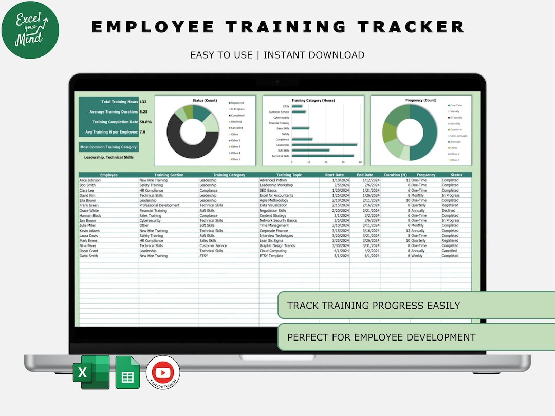 Employee Training Tracker Template for Excel, Training Progress Log ...