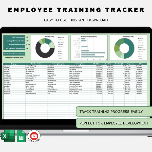 Training in Progress Sign - Etsy