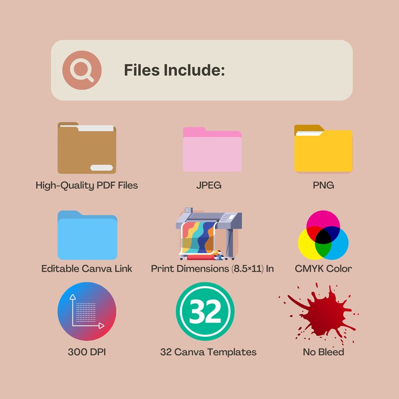 Busy Mom Planner | Canva Editable Templates | Morning Routine ...