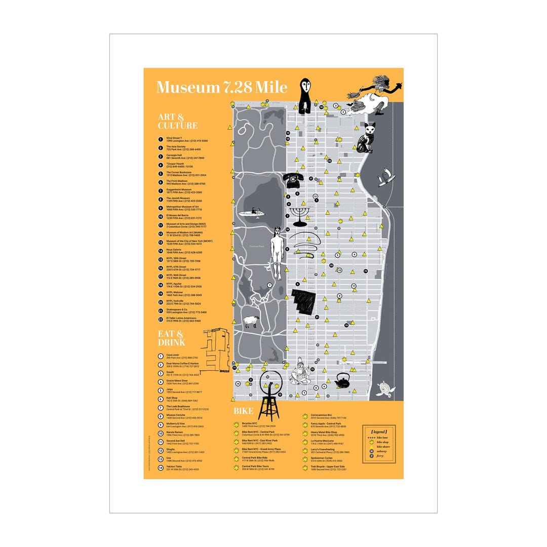 Museum Mile Map Art Print – NYC Cycling Wall Art, Framable Neighborhood ...
