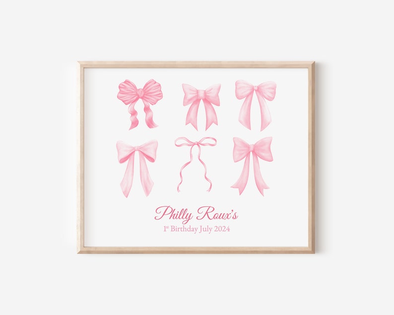 Coquette 1st Birthday Welcome Sign/sign in Poster Set Editable Template ...