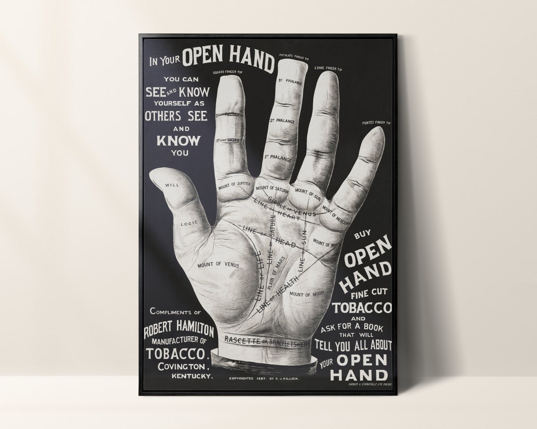 Palm Reading Poster, Palmistry Art Print, Palm Reading, Open Hand ...